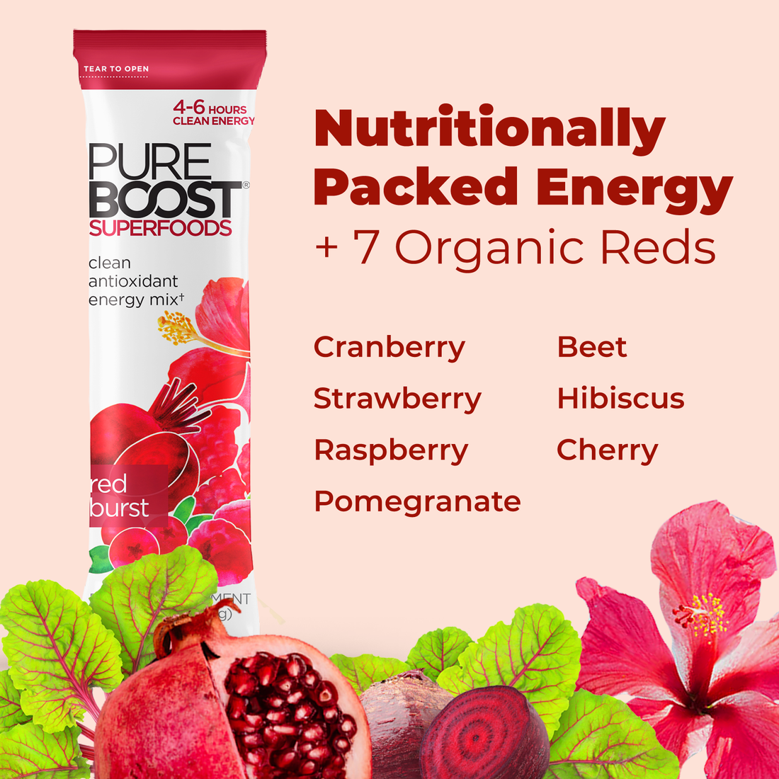 Clean Energy Drink Mix | No Sugar. No Surcralose. No Crash – Pureboost