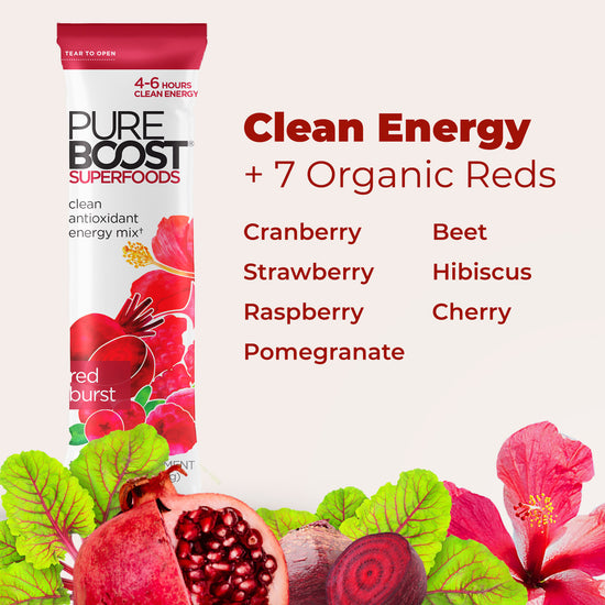 Clean Energy Drink Mix | No Sugar. No Surcralose. No Crash – Pureboost