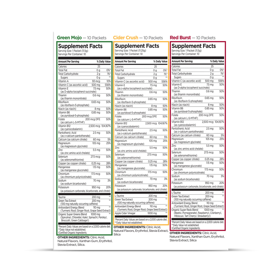 Clean Energy Drink Mix | No Sugar. No Surcralose. No Crash – Pureboost