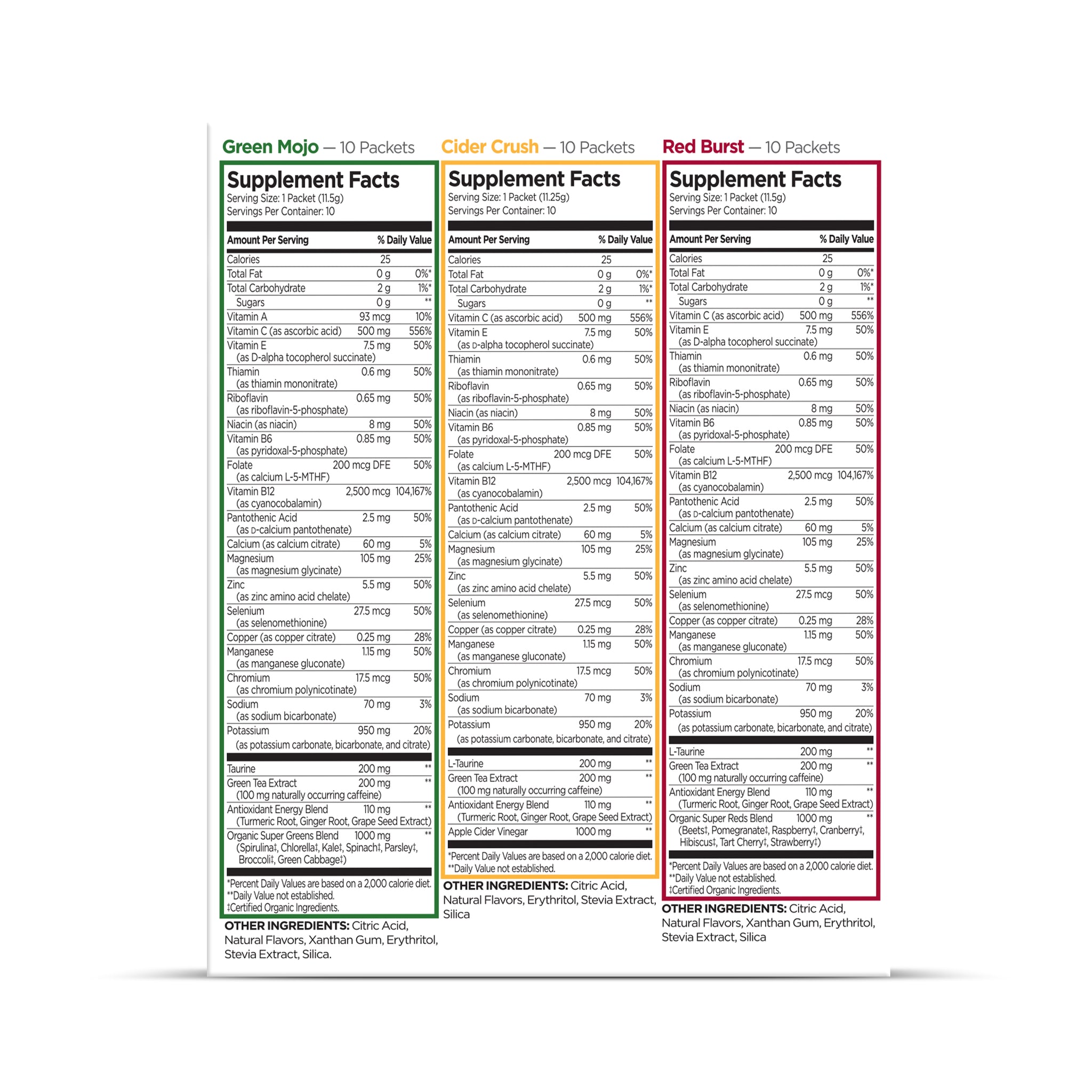 Clean Energy Drink Mix | No Sugar. No Surcralose. No Crash – Pureboost
